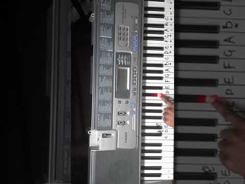 Lesson 3: Tones & Semitones: Pre-requisites to making scales
