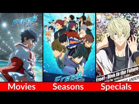 Watch Free Anime Series ? Easy Watch Order Guide