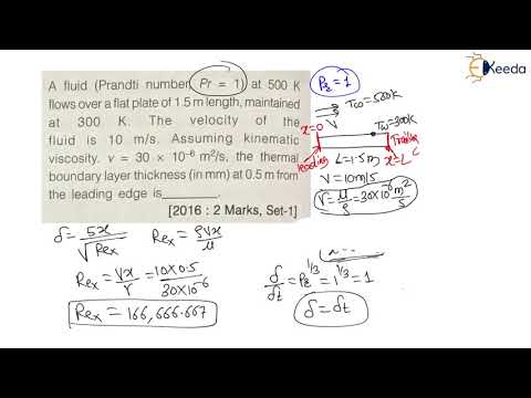 GATE 2016: Thermal Boundary Layer Thickness - Internal Forced ...