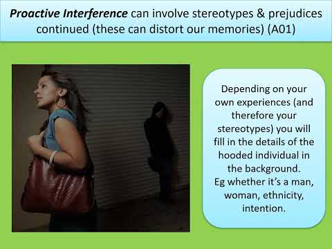07 Explanation of Forgetting: Interference Theory for A level Psychology