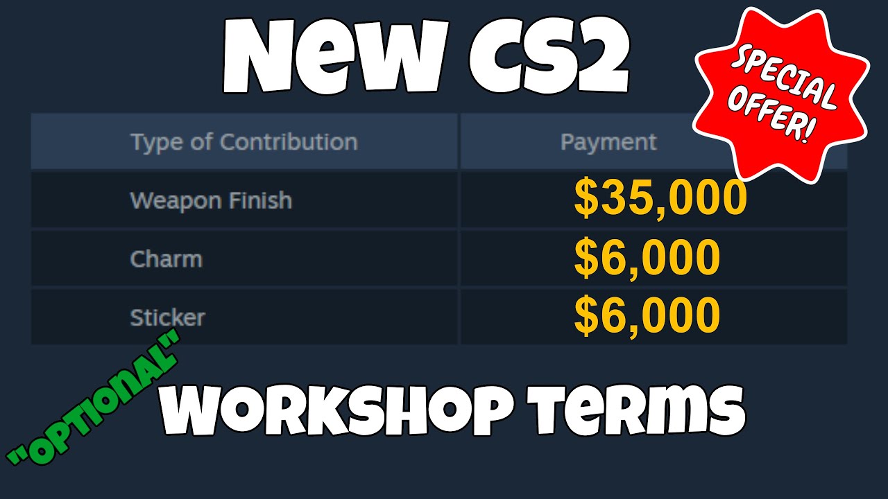 Valve's New CS2 Workshop Terms WILL AFFECT YOU!