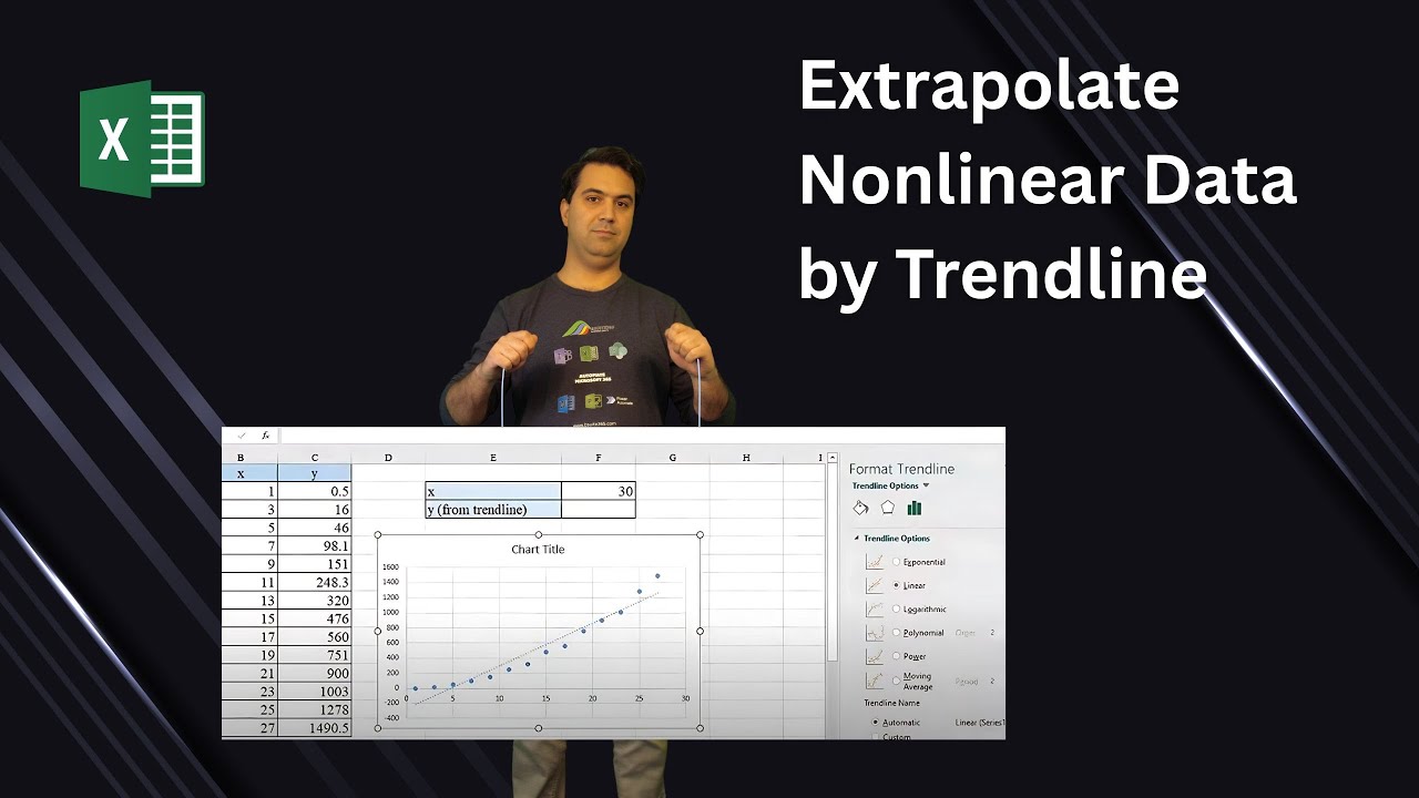 How to Extrapolate Nonlinear Data by Trendline