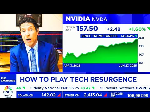 CNBC, Bloomberg Today On NVIDIA Stock New Highs, AI Demand - NVDA Update