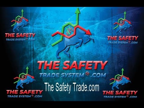 TRAINING-How do I make a CORRECT call for record highs for the indices in April when its crashing?