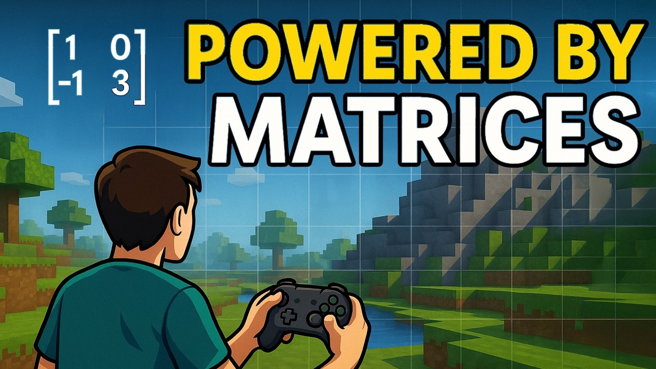 How Matrix Math Powers 3D Worlds