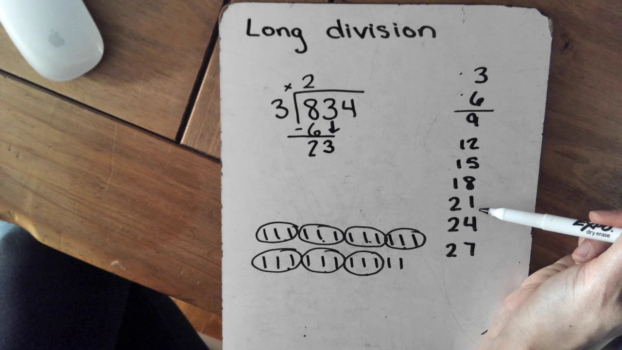 Long Division- Standard Algorithm