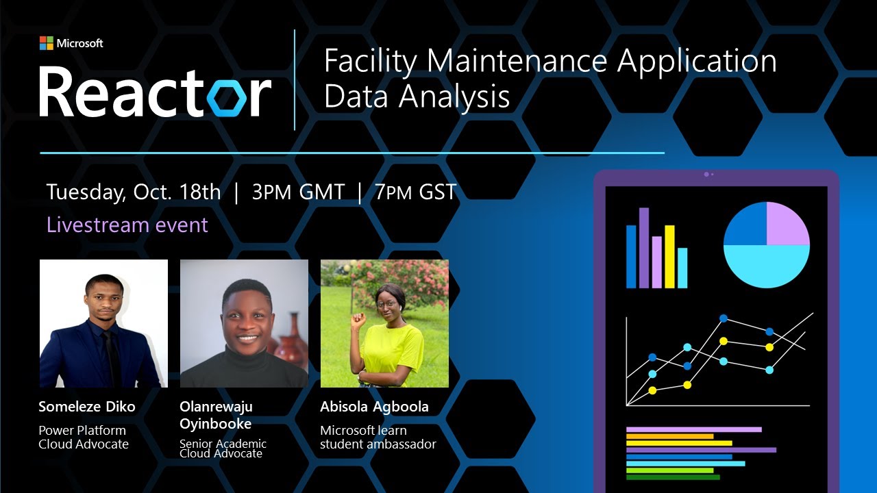 Facility Maintenance Application Data Analysis