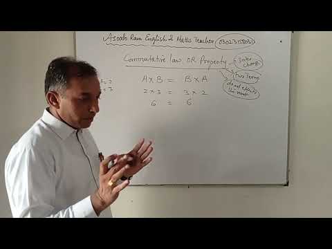 what is commutative law / property of addition and multiplication / basic maths