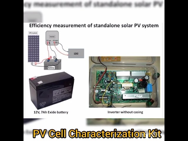 Solar System Lab Trainers - Iv Curve Tester for Solar Technician ITI ...