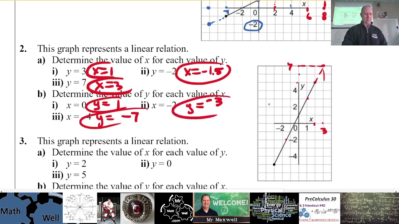 Math 9 - 4.5 Using Graphs to Estimate Values Review