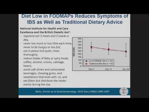 2016 AGA PG Course: Eliminating the Anxiety of Managing Functional GI Disorders