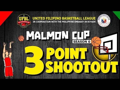 3 Point Shoot Out Malmon Cup Season 6