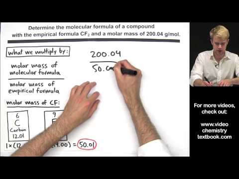 Calculating Molecular Formula from Empirical Formula