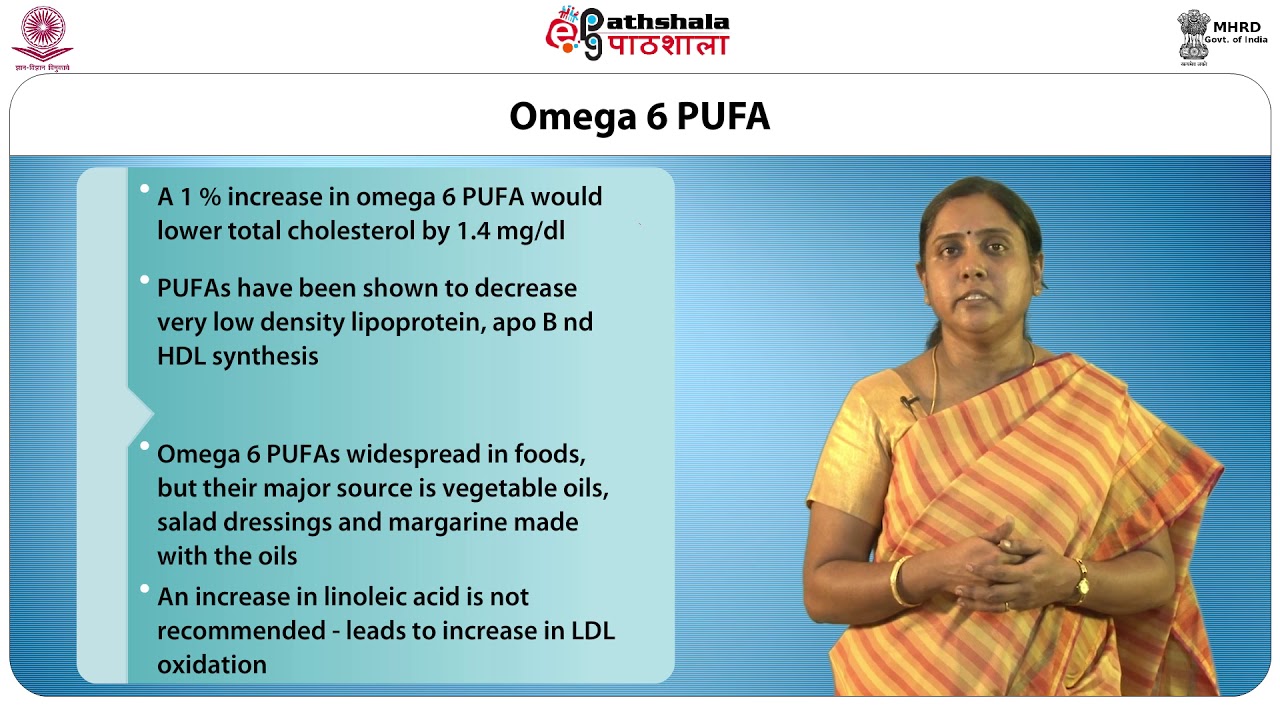 Role of PUFA ,MUFA , TRANS FAT
