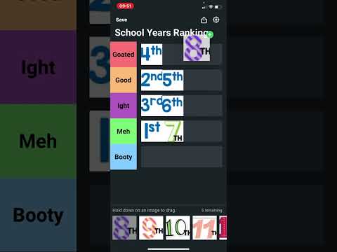 Ranking Grade School Years #ranking #tierlist