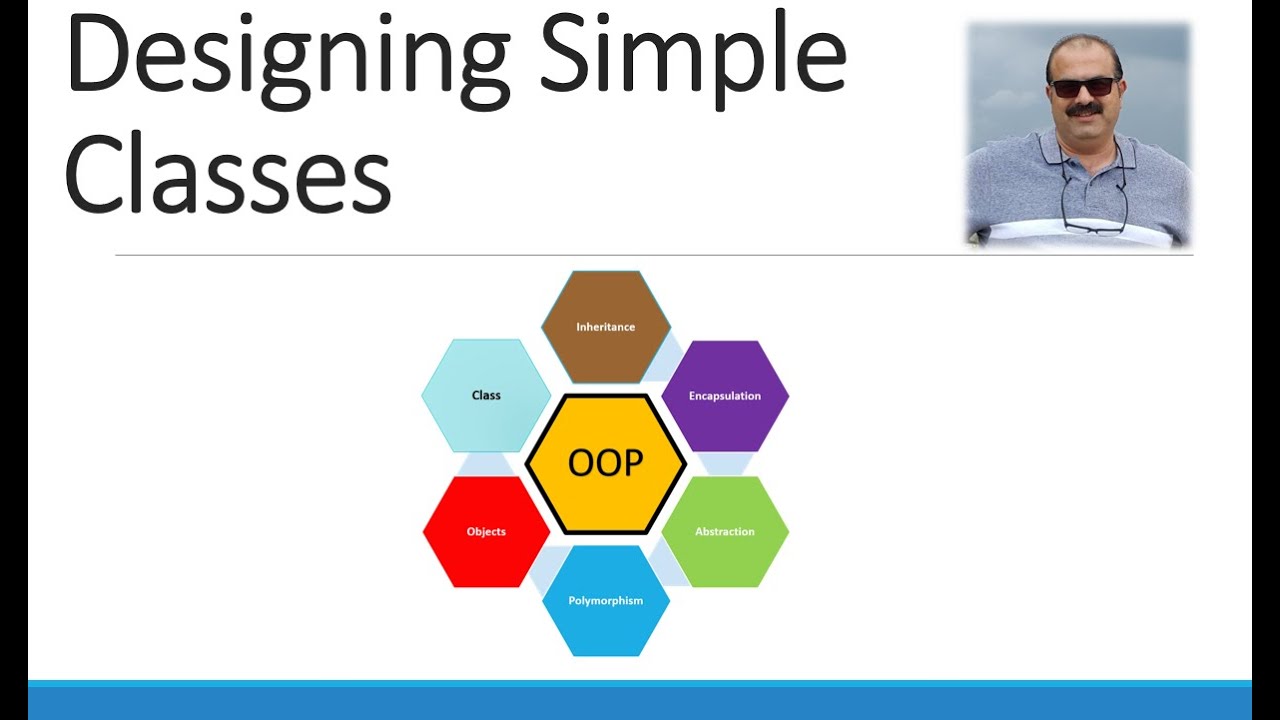 21 Java OOP Basics - A Simple Rectangle Class