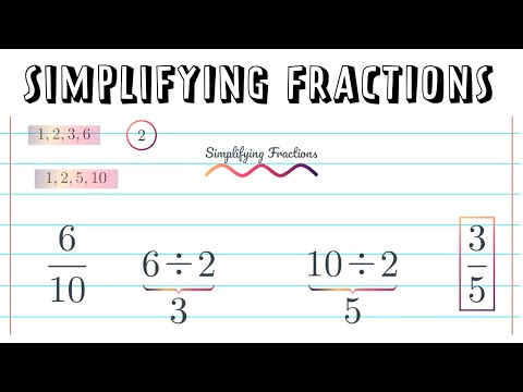 Simplifying Fractions: Simple Steps for Perfect Results!