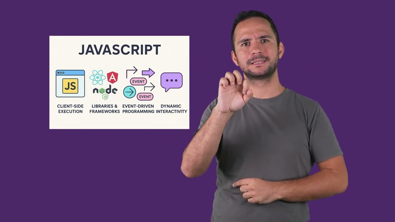 12. JavaScript IS