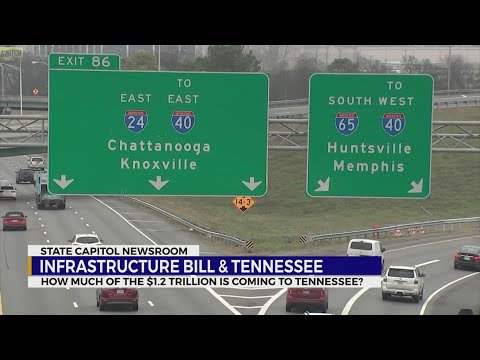 Infrastructure Bill and Tennessee