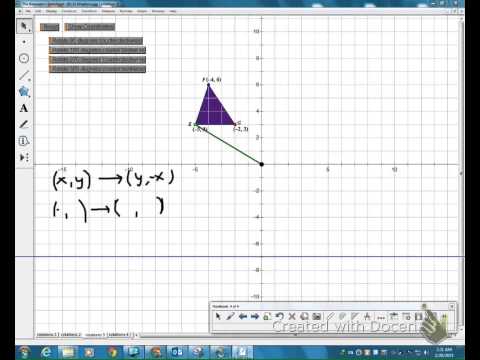 Coordinate Rotations 270 Degrees