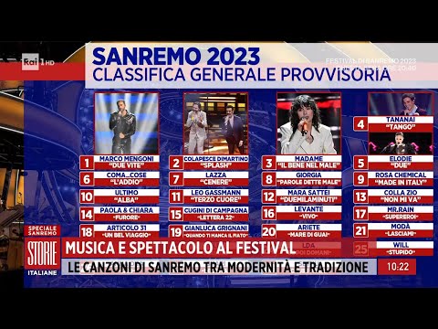 La classifica della seconda serata - Festival di Sanremo - Storie Italiane - 09/02/2023