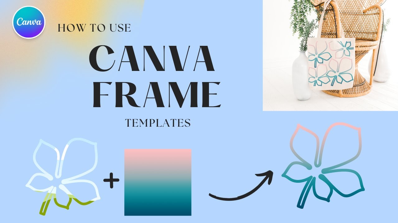 Etsy Canva Frame Templates Tutorial