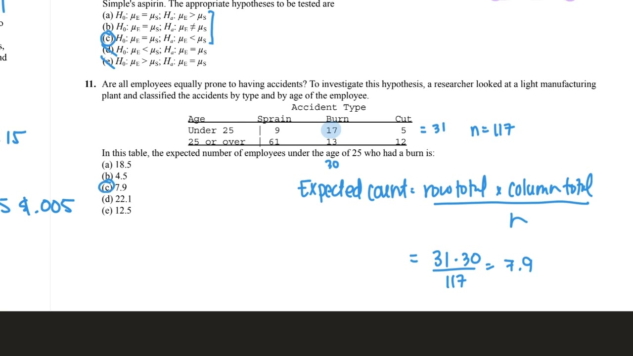 Unit 9 Practice Test