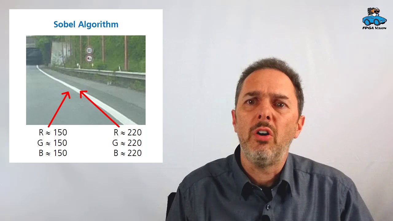 FPGA Vision - Lane Detection