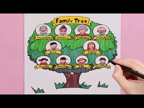 How to draw a family tree (3 generations)