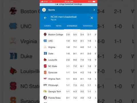 Acc basketball standings