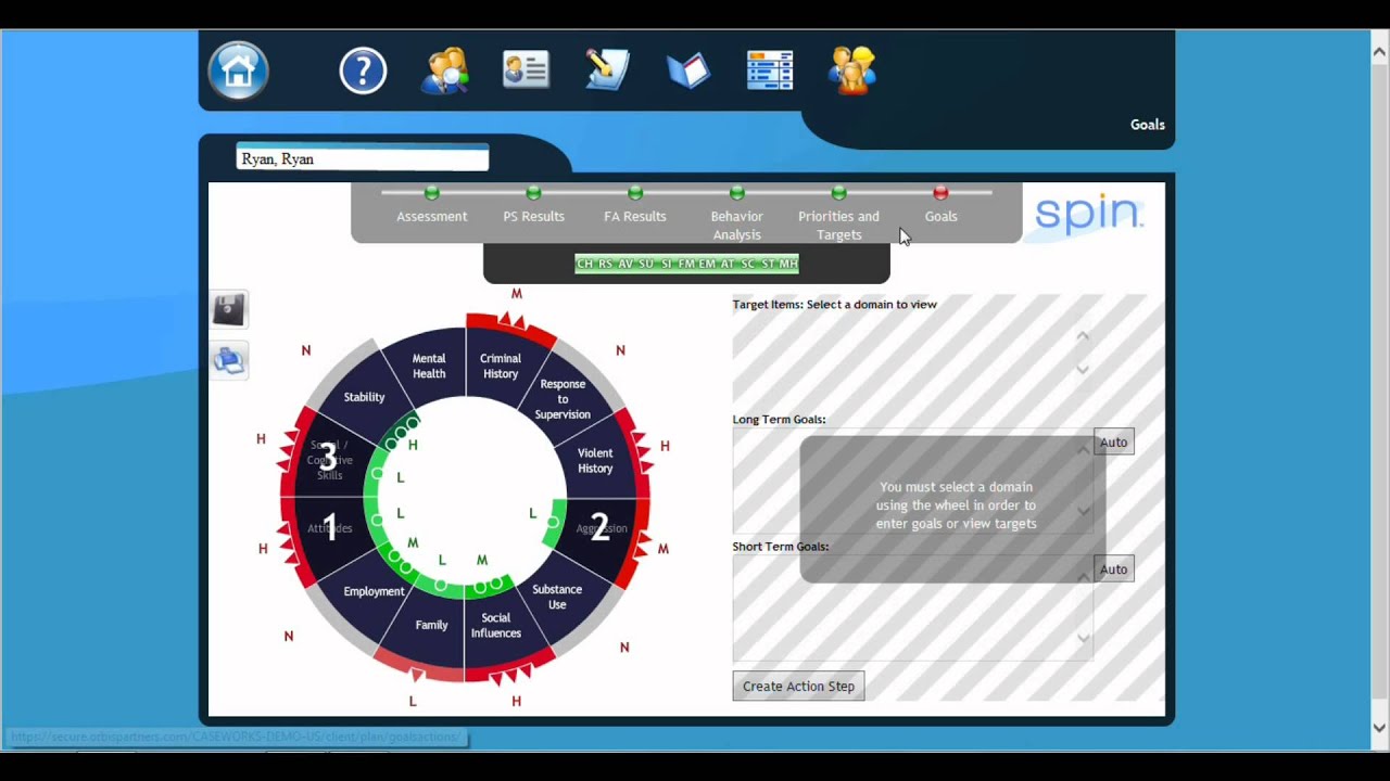 Introducing SPIn™ from Orbis Partners!