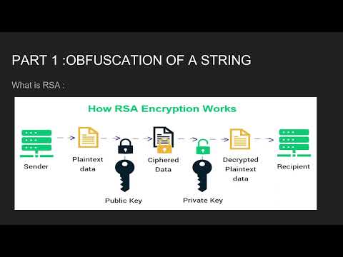 RSA ENCRYPTION IN PYTHON