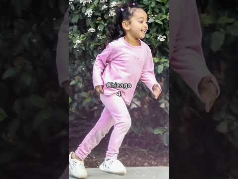 The Kardashians Kids And Their Ages