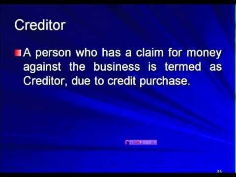 Meaning and Scope of Accounting