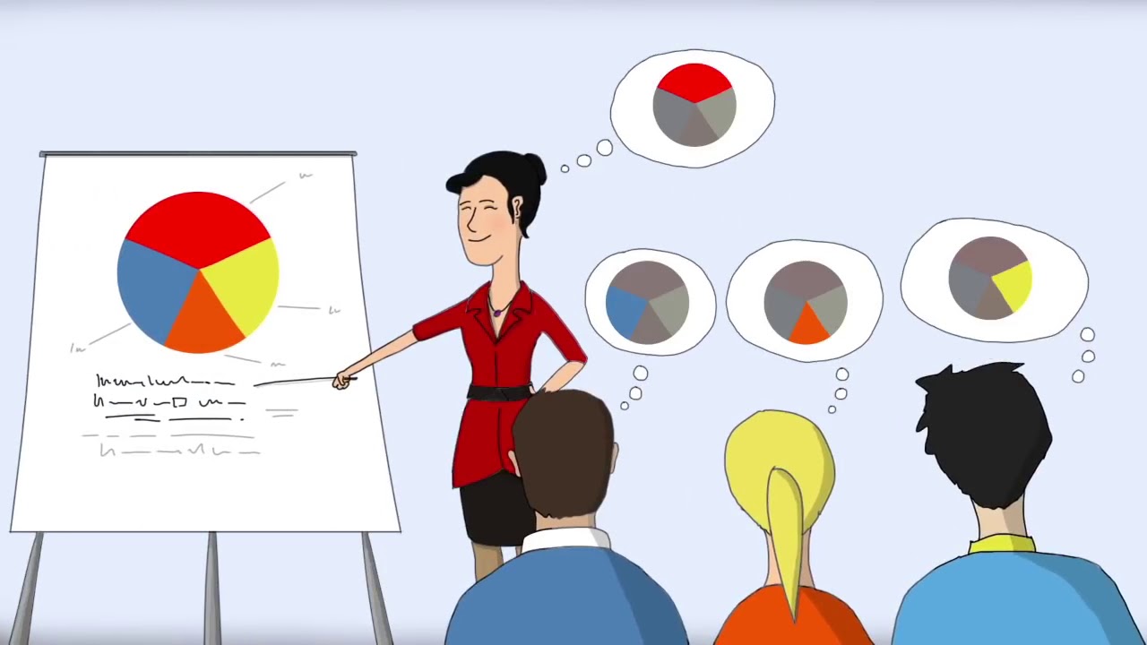 Hemera - Formation Process Communication Model®