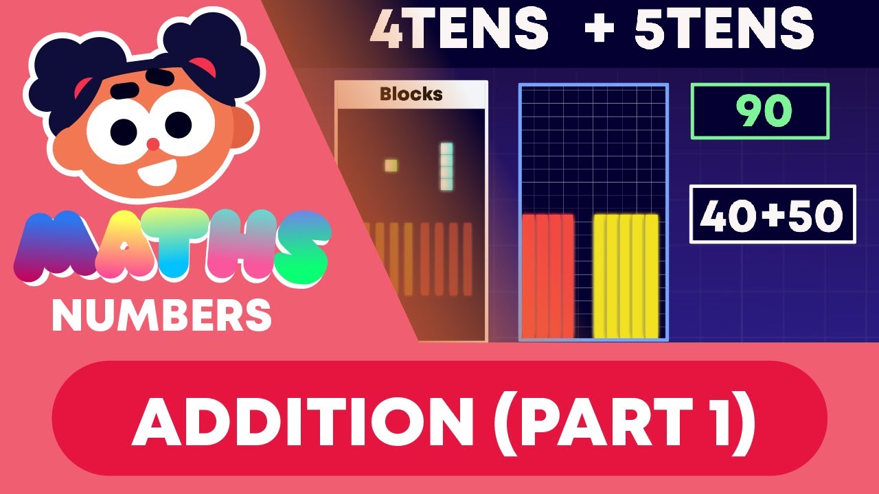 Addition (part 1) | Split Strategy | Numbers | Y2 Maths | FuseSchool Kids