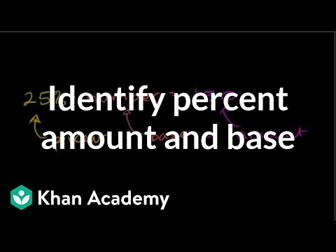 Identifying percent amount and base (video) | Khan Academy