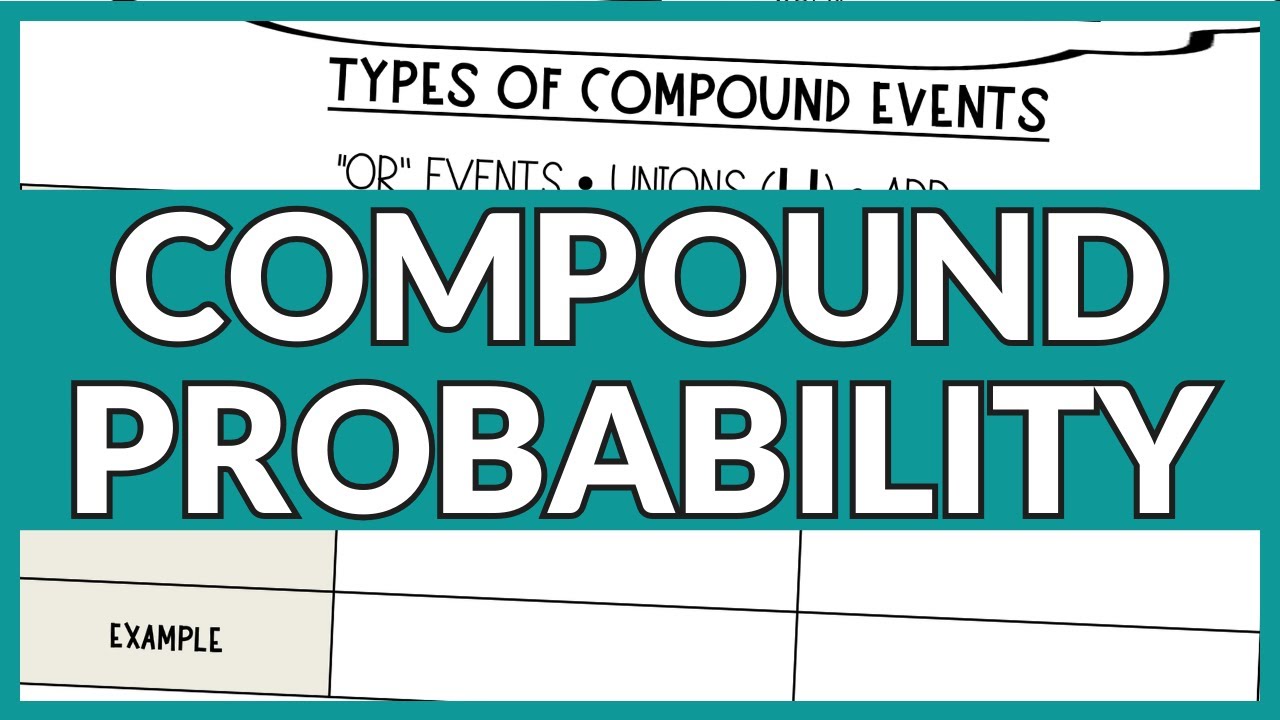 Compound Probability Lesson for High School Geometry