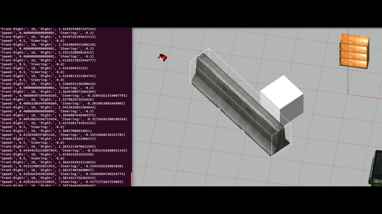Python Fuzzy Logic ROS car controller