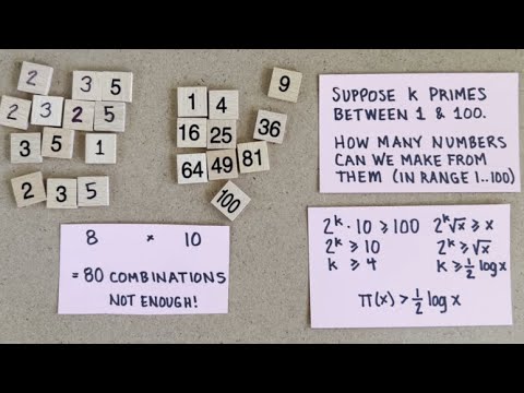 3n+1 Ep75: How many primes are there?
