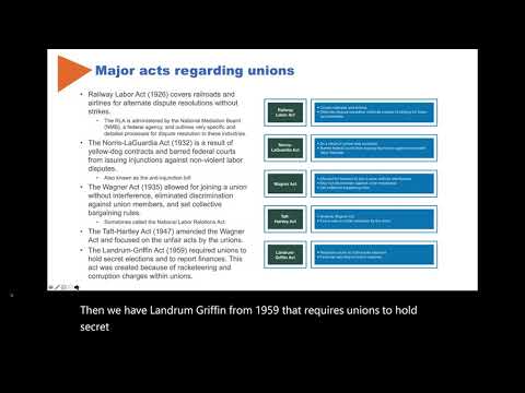 Human Relations: Labor Unions