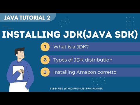 Installing JDK on windows 11 or mac | AMAZON CORRETTO