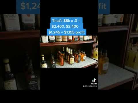 How Much Money is the Liquor Store and Mini-mart Making? #shorts