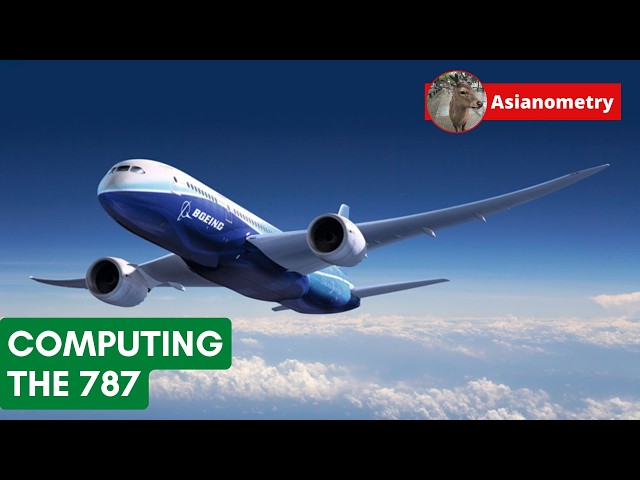 How the Computer Helped the Boeing 787 Soar: A Techno-Economic Exploration | Galaxy.ai
