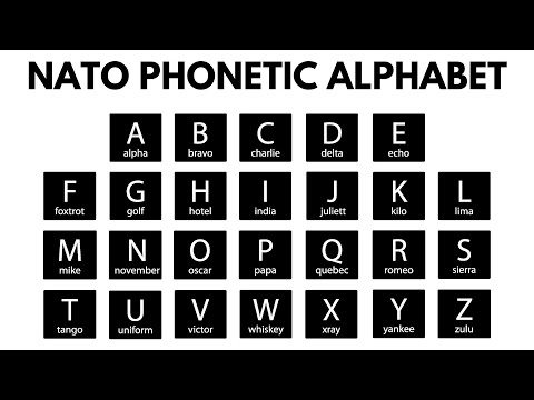 Phonetic Alphabet | The NATO Phonetic Alphabet For Teaching