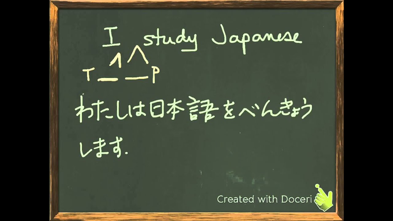 Understanding Japanese Word Order: A Guide for Beginners | Galaxy.ai