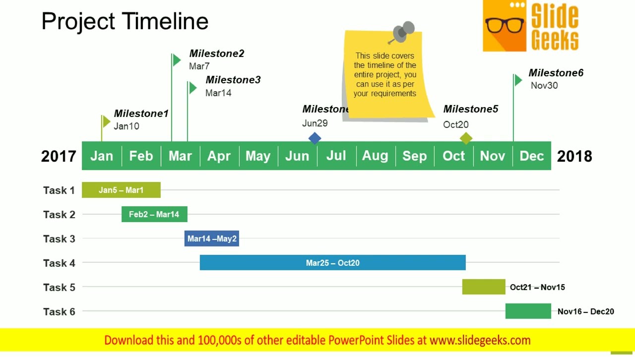 Project Timeline Ppt Powerpoint Presentation Outline Templates