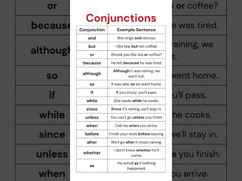 Conjunctions & Example Sentences, Essential Coordinating, Subordinating & Correlative Conjunctions