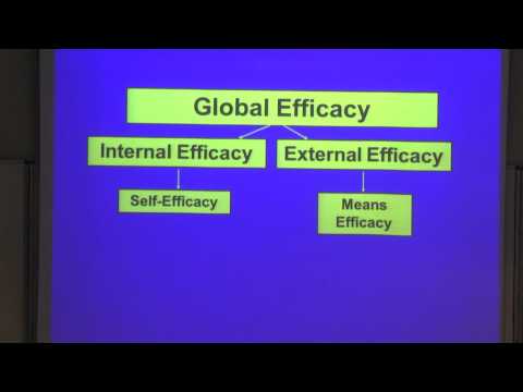 Dov Eden - Means Efficacy: A Motivational Construct Whose Time Has Come