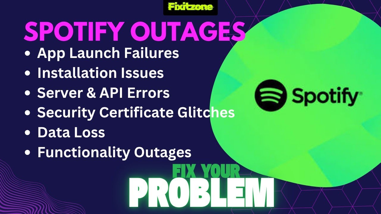 Spotify Outage | App Launch Failures, Installation Issues, Server & API Errors, Security Certificate